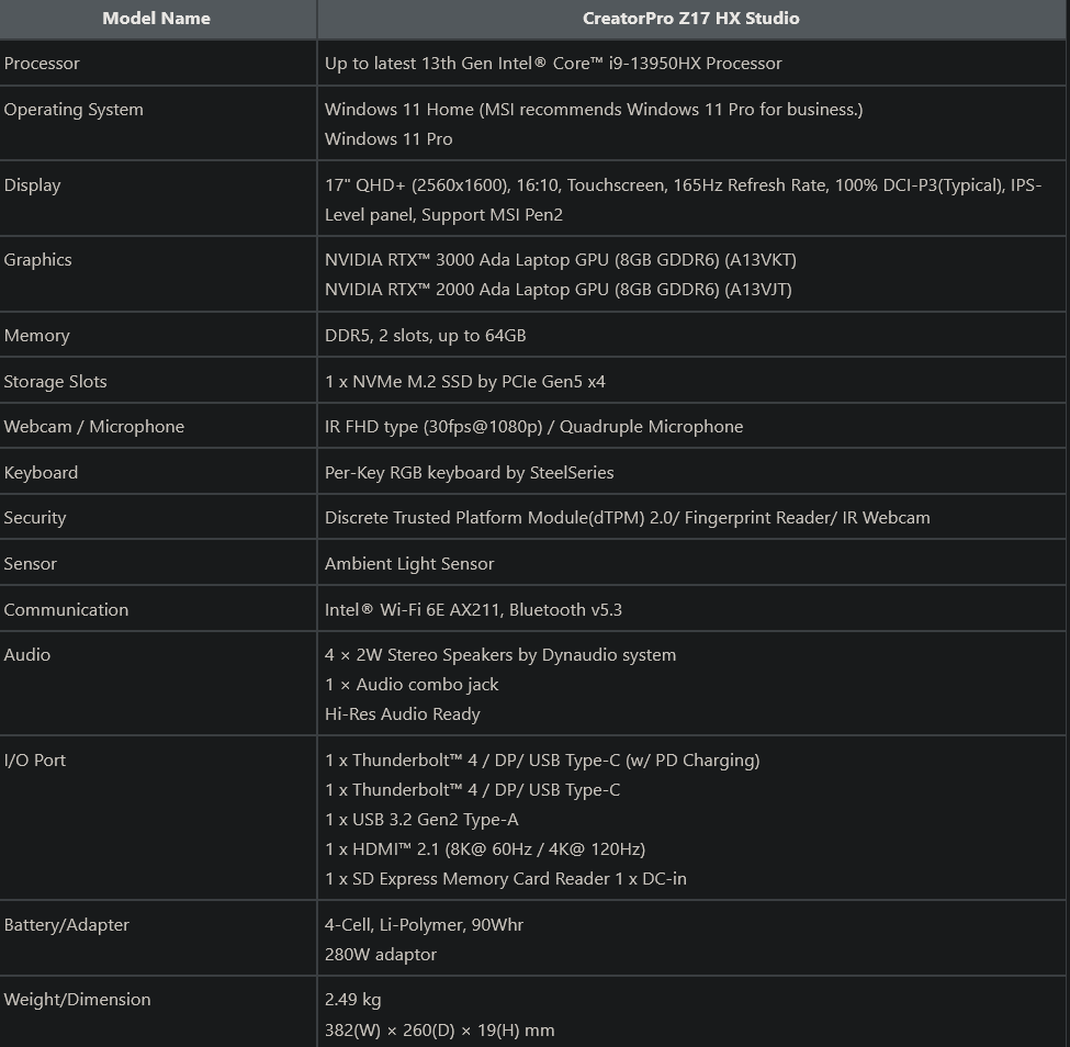 MSI annuncia le workstation mobili CreatorPro con GPU professionale Nvidia 3500 Ada e CPU Intel ...