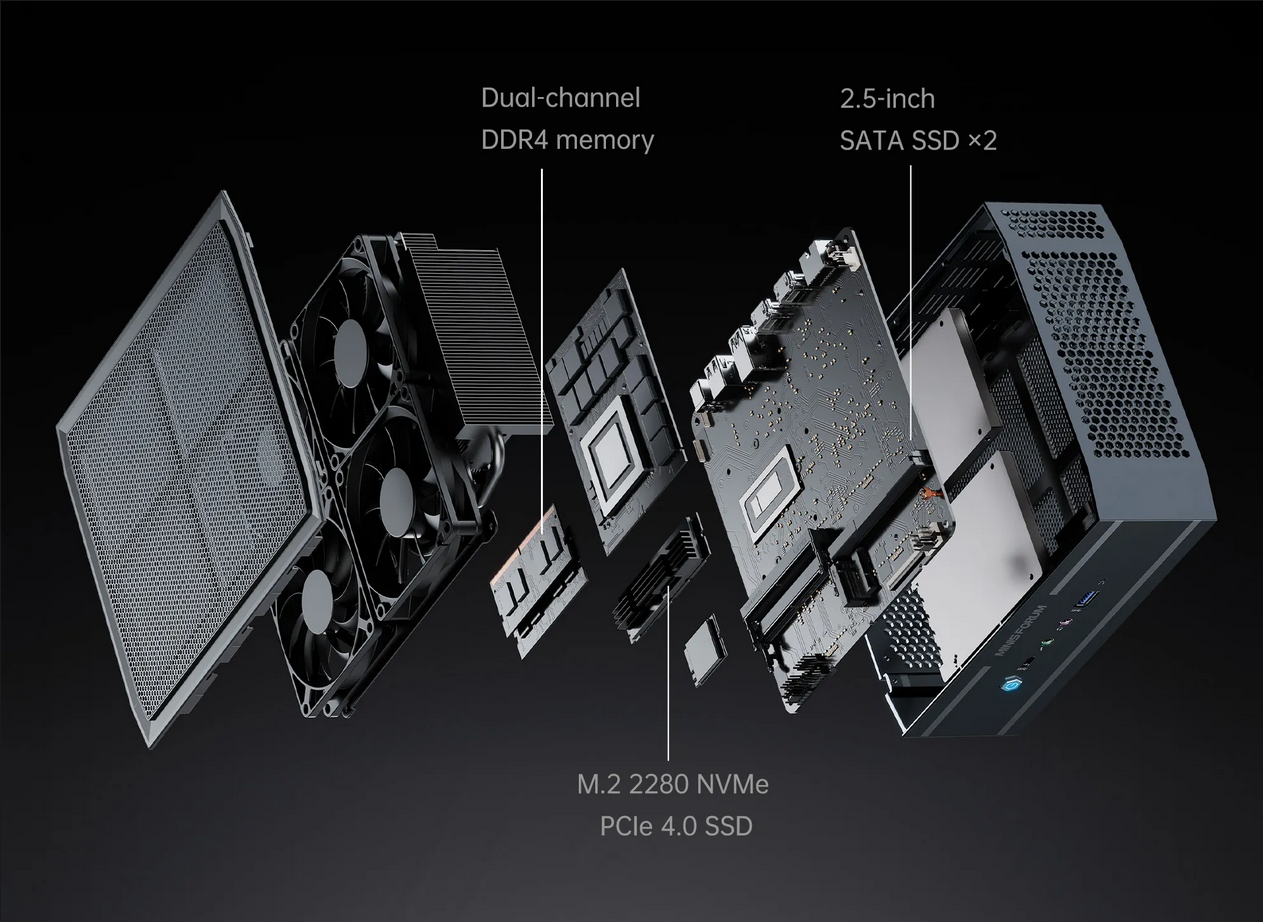 Minisforum Neptune HN2673 mini PC con CPU Intel i7-12650H e dGPU Arc ...