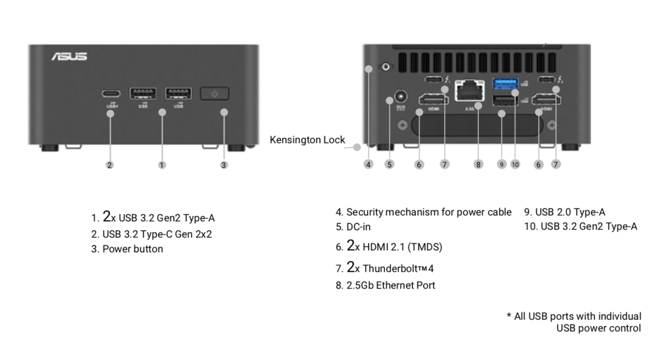 Asus NUC 15 Pro: Annunciato un potente mini PC con una CPU Intel Core ...