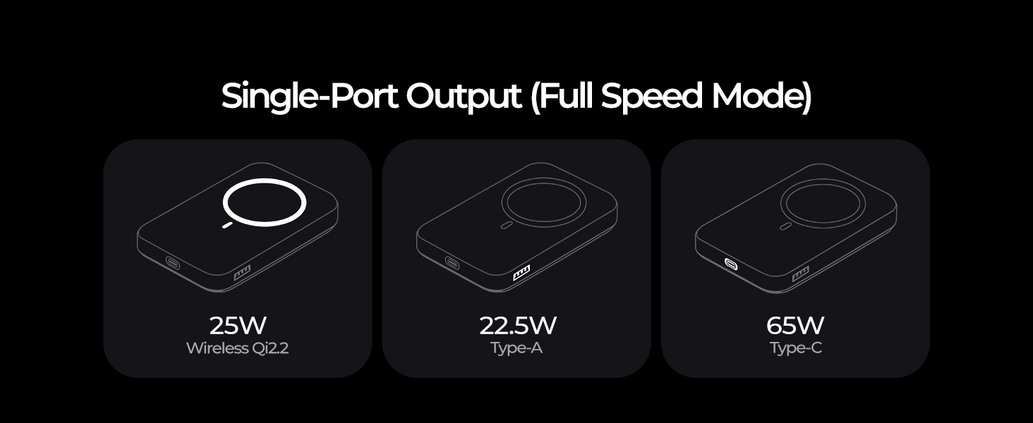 Lisen lancia un nuovo power bank MagSafe certificato Qi 2.2 con cavo ...