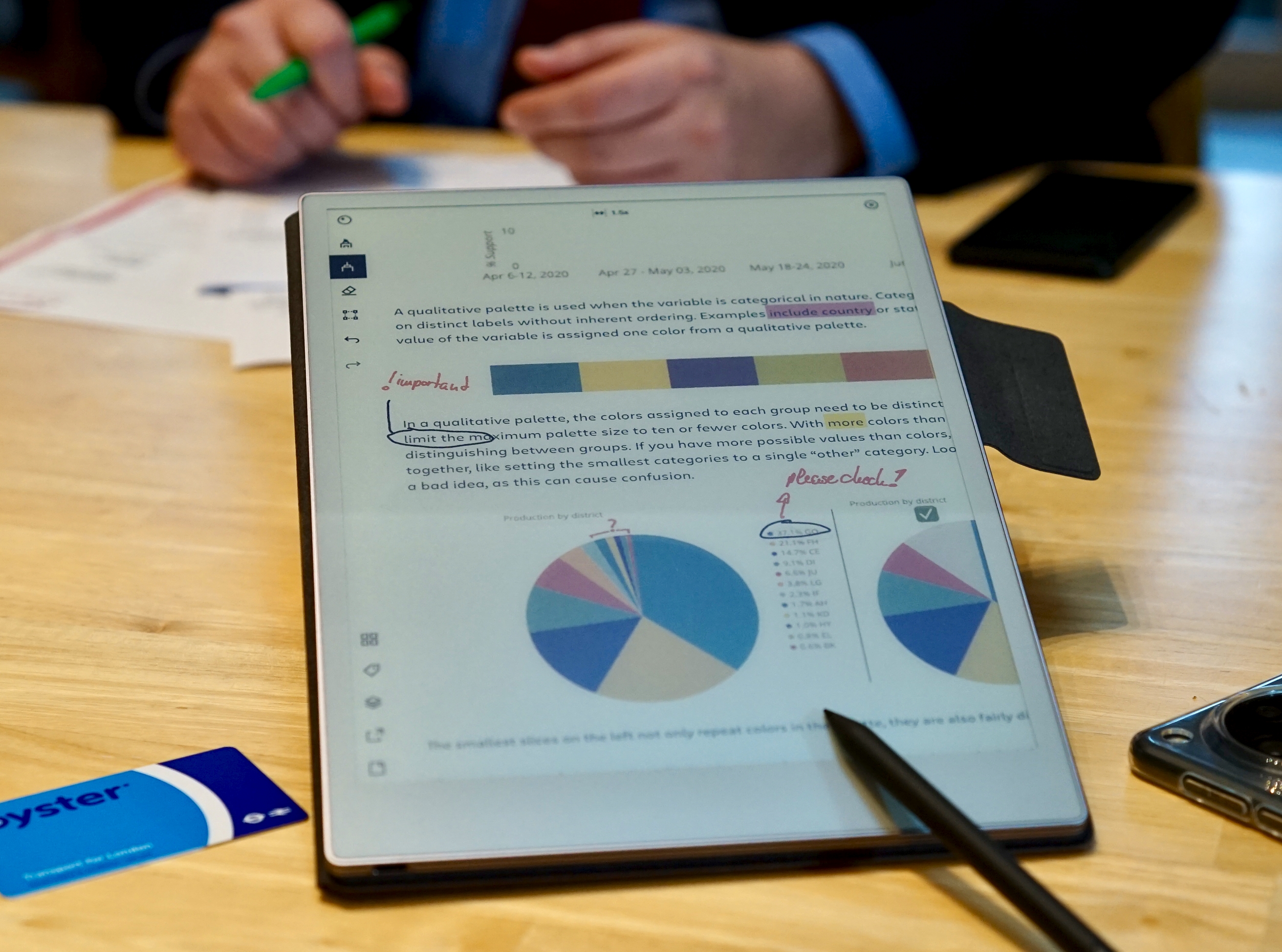 Recensione di Remarkable Paper Pro - Taccuino digitale elegante e ...