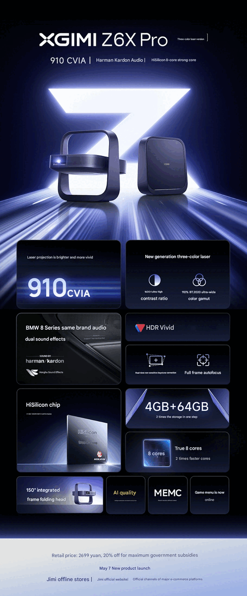 Arriva il nuovo proiettore Xgimi Z6X Pro Tri-Color Laser Edition - NotebookCheck.it News