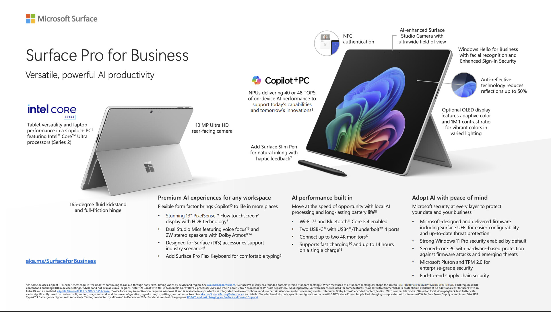 Microsoft Surface Pro: Il nuovo 2-in-1 parte con display 3:2, NFC e ...