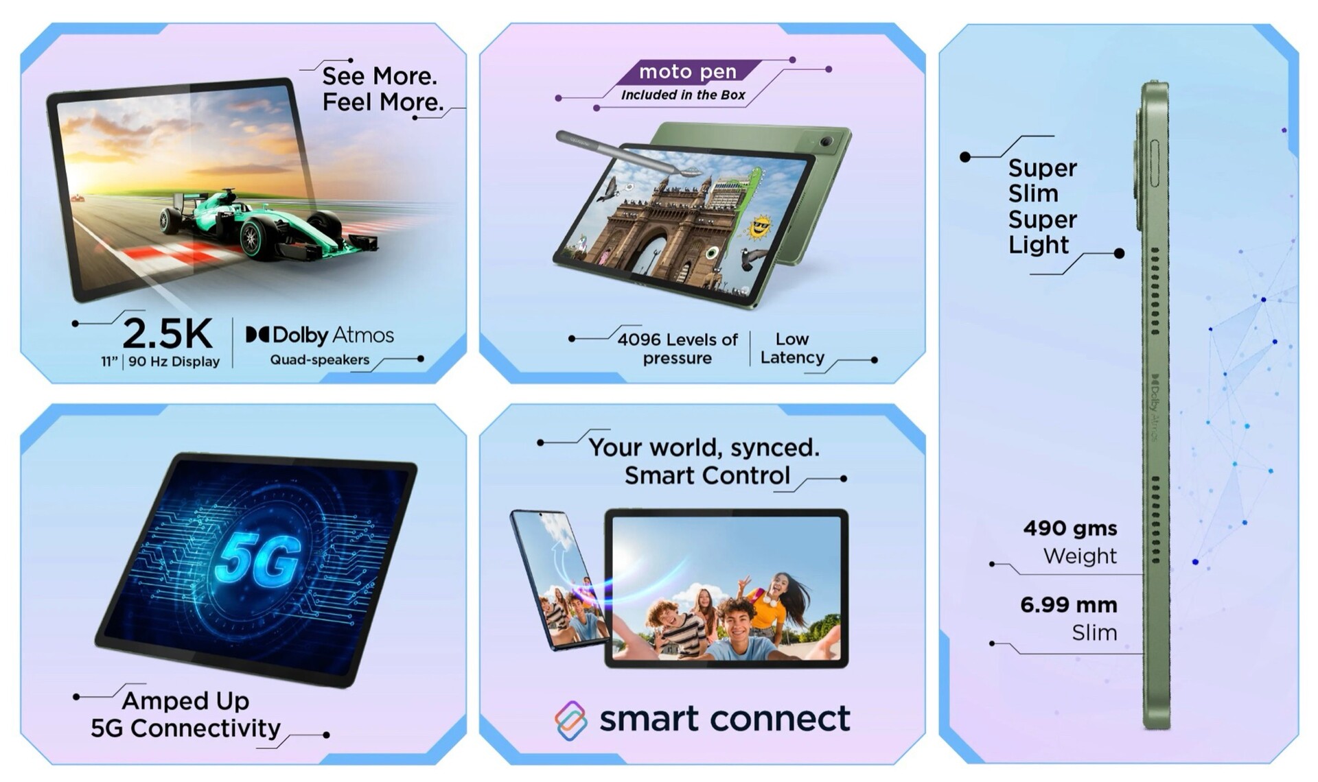 Il lancio del tablet Motorola Moto Pad 60 Neo con stilo, 5G e ricarica rapida da 68W è imminente ...