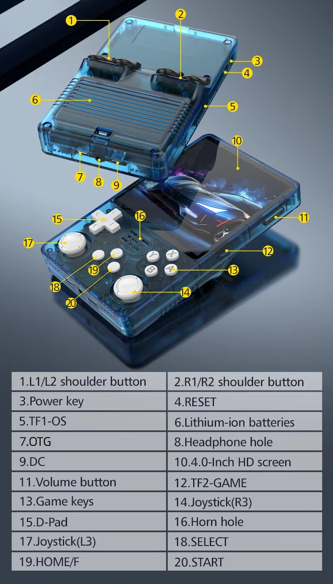 R36S Plus: la nuova console portatile per videogiochi retrò 1:1 è ...